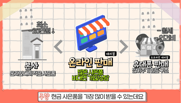 BTV AI2 셋톱박스, AI 기능·스피커까지 한눈에!