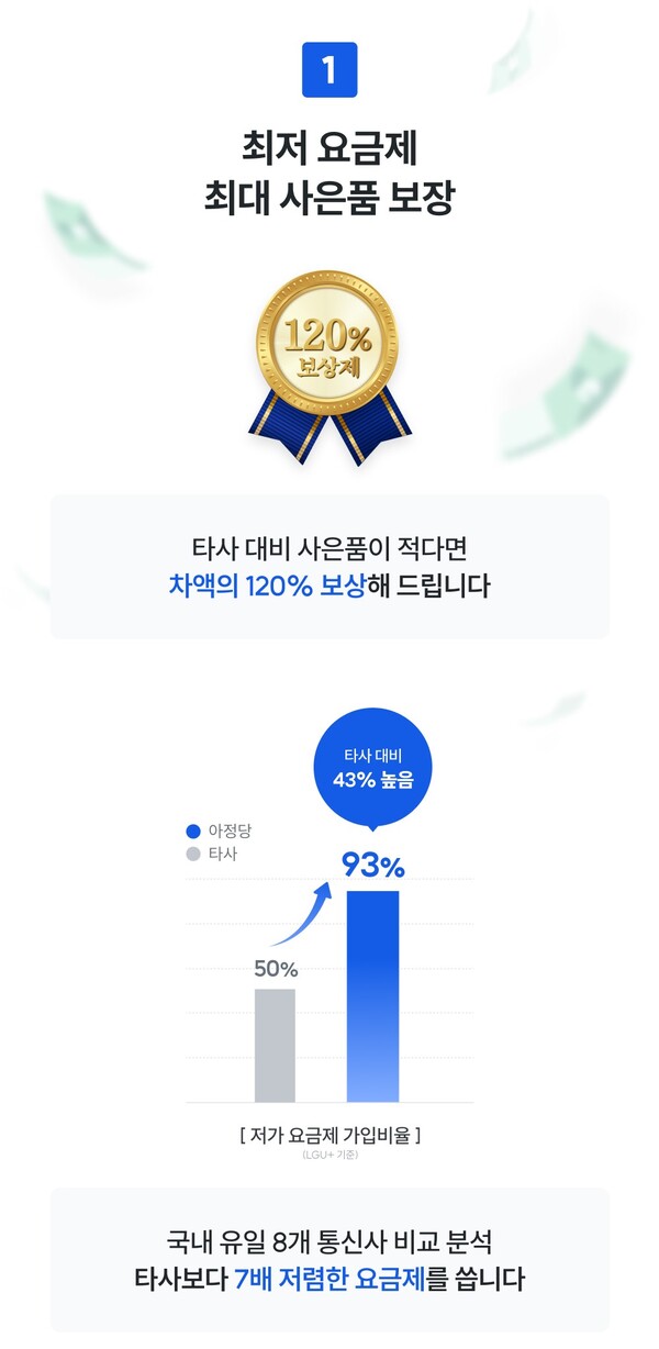 BTV AI2 셋톱박스, AI 기능·스피커까지 한눈에!